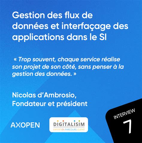 Démarrer Un Projet Php Avec Symfony Organisation Et Structure Tuto Symfony Php Partie 1