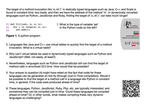 Compilers Lab On Linkedin The Graduate Level Course Static Program
