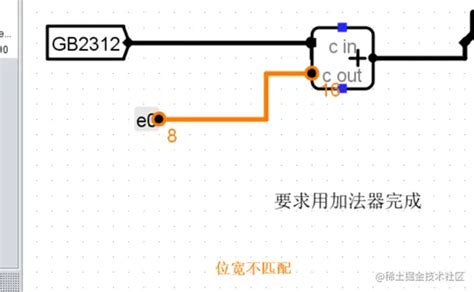 计算机组成原理实验报告（汉字编码与校验设计实验）实验一 汉字编码与校验设计实验 这次实验利用logisim进行设计， 掘金