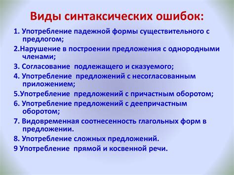 Готовимся к ЕГЭ Синтаксические нормы Теория Online Presentation