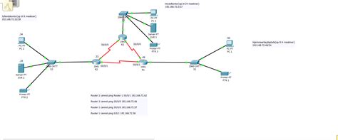 solved ripv2 cant ping another pc a different network cisco community