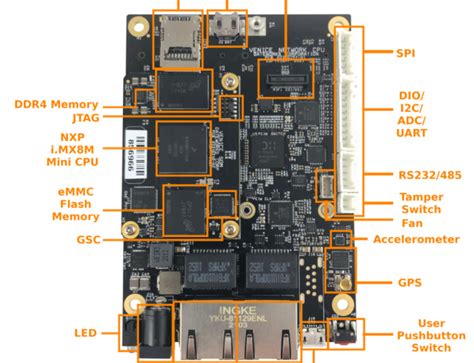 Industrial Single Board Computer Dual Ethernet Gateworks Corporation Single Board Computers1