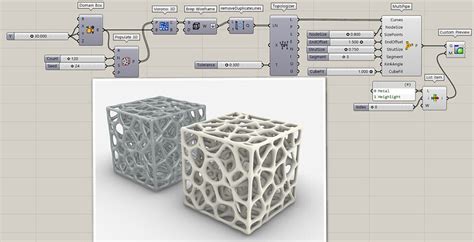 Refine A Mesh Grasshopper Mcneel Forum
