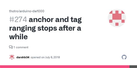 Anchor And Tag Ranging Stops After A While Issue 274 Thotro