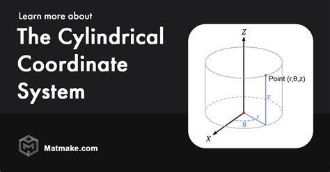 Cylindrical Coordinate System Rmatmake