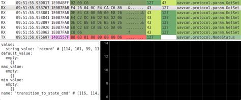 Getset Response Encoder Is Broken Uavcan V0 · Issue 32 · Opencyphalpycyphal · Github