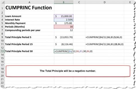 How To Use The Vlookup Function In Excel Excelbuddy Com