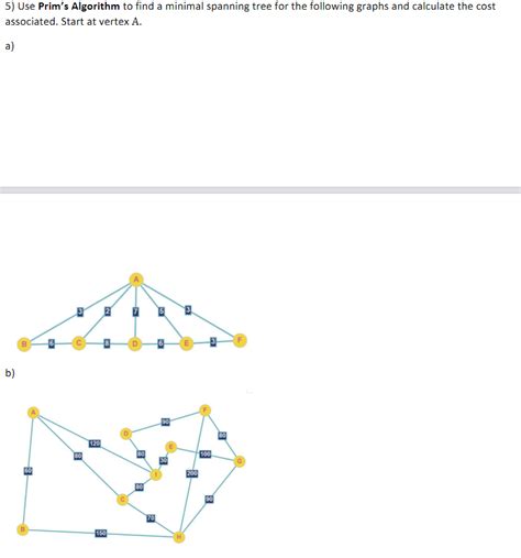 Solved Use Prim S Algorithm To Find A Minimal Spanning Chegg