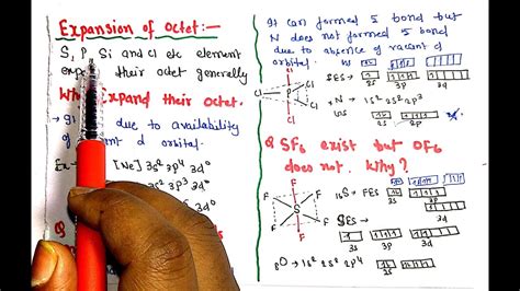 Expansion Of Octet Rule Pcl5 Is Exist But Ncl5 Doesnt Why Sf6 Exist But Of6 Doesnt Why