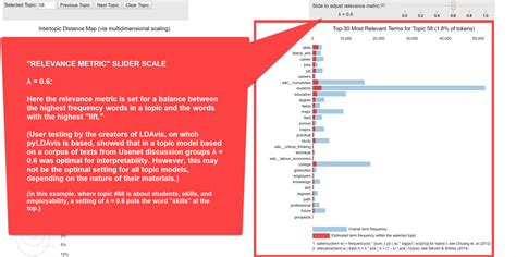Tmo Guide 3 Pyldavis We1s