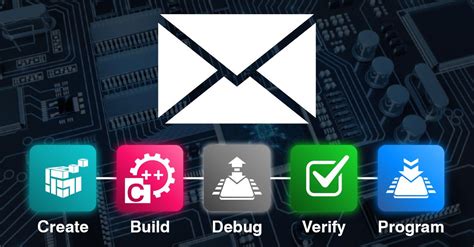 Update Notifications Segger Microcontroller