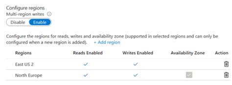azure cosmos db globally distributed databases to replicate data