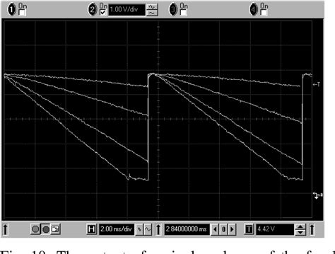 Figure From A CMOS Visible Image Sensor Array Using Current Mirroring Integration Readout