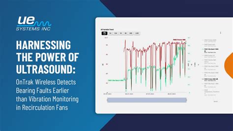 Detecting Bearing Faults Earlier Than Vibration Monitoring In