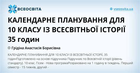 КАЛЕНДАРНЕ ПЛАНУВАННЯ ДЛЯ 10 КЛАСУ ІЗ ВСЕСВІТНЬОЇ ІСТОРІЇ 35 годин Робоча програма Всесвітня