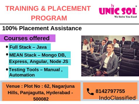 Java Training In Hyderabad