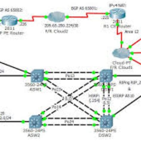 Cisco Packet Tracer Computers And Tech Parts And Accessories Networking