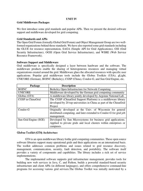 Unit Iv Grid Middleware Packages Globus Toolkit Gt4 Architecture Pdf Apache Hadoop Map