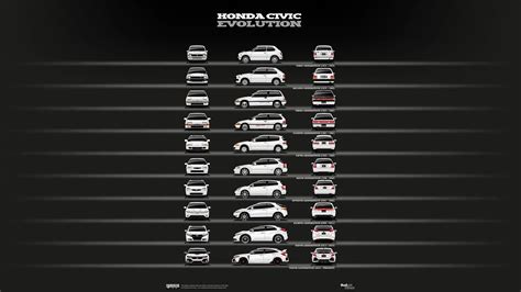 A Visual History Of Seven Enduring Car Names That Will Never Die