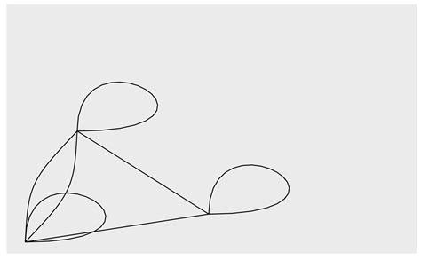 draw edges as diagonals — geom edge loop ggraph