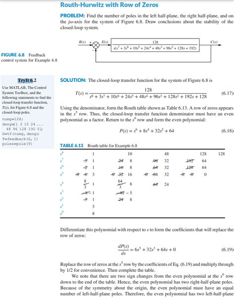 Solved Routh Hurwitz With Row Of Zeros Problem Find The
