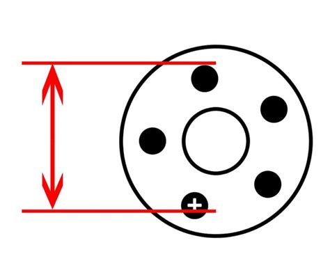 Are All 5 Lug Rims The Same Pattern