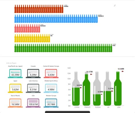 Development Experience Sharing For Sac Widget Add Sap Community