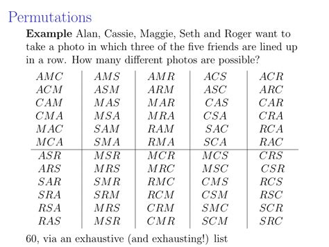 Permutations Example Alan Cassie Maggie Seth And Roger Want To Take A Photo In Which Three Of