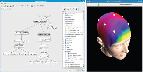 BRAIN COMPUTER INTERFACES Over EEG Open Source Software For EEG