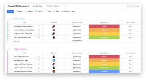What Is Project Management Software Project Management Com