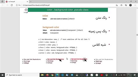17 آموزش Css شبه کلاسها Hoverfocusactivevisitedlink