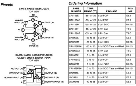 LM2904 Datasheet PDF Harris Semiconductor