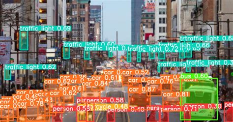 Computer Vision Deep Learning Using Yolo By Alich03 Fiverr