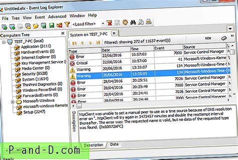 5 Observateurs Dévénements Alternatifs Pour Lire Les Journaux D