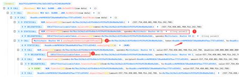 Num 漏洞分析 登链社区 区块链技术社区