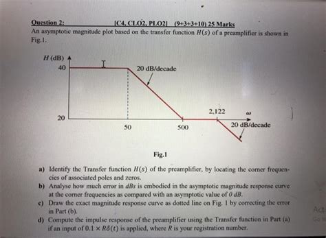 solved question 2 c4 clo2 plo2 9 3 3 10 25 marks an