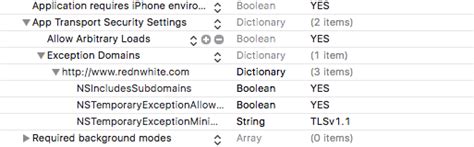 Swift Enable Allow Arbitrary Loads Of App Transport Security Setting