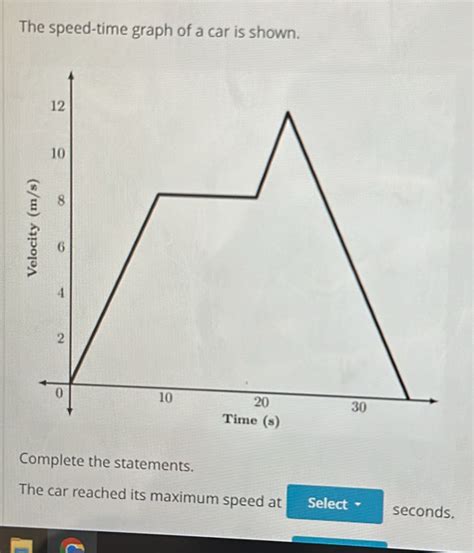 The Speed Time Graph Of A Car Is Shown Complete The Statements The Car Reached Its Max Physics