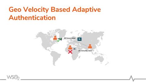 Adaptive Authentication What Why And How Ppt