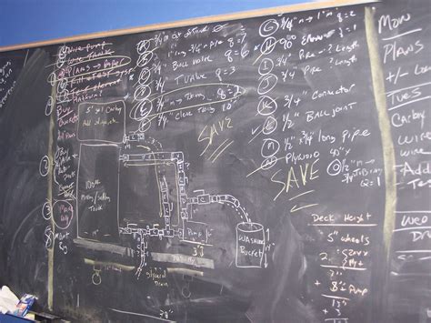 Make Your Own Biodiesel Processor 7 Steps With Pictures Instructables