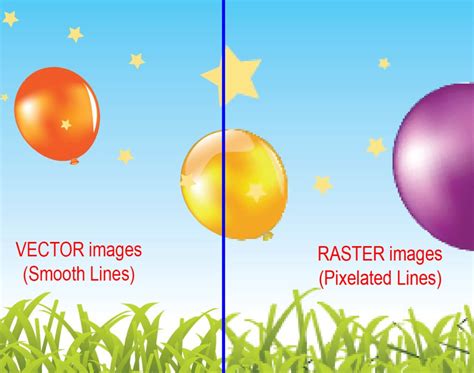 Graphics Files Vector And Raster Files Central Tent