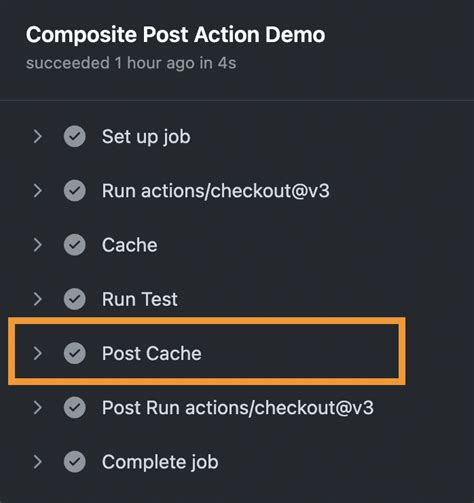 GitHub Action Adding Post Steps In Composite Actions DEV Community