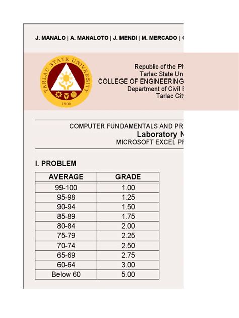 Laboratory Work No 1 Group 4 Pdf Concrete Area