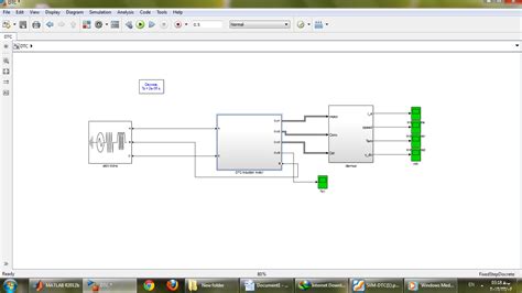 Direct Torque Control Of Induction Motor Using Space Vector Modulation Svm Dtc متلبی