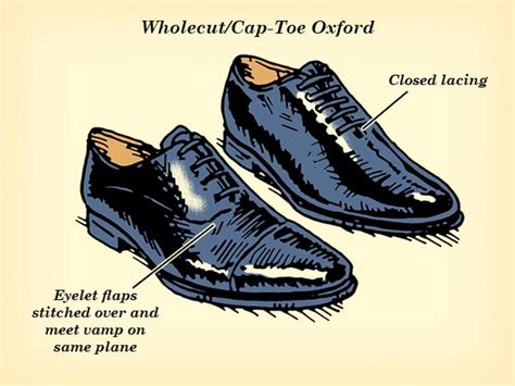 Types Of Mens Dress Shoes The Art Of Manliness