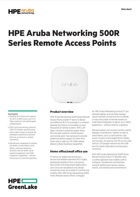 HPE Aruba Networking R Series Remote Access Points Min Read Time