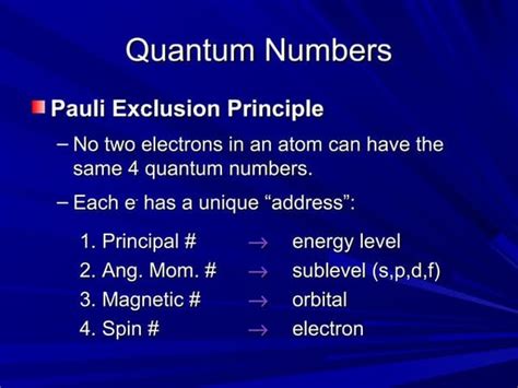 Electron Configurationppt