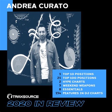 Andrea Curato Find Your Way Chart On Traxsource