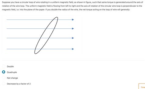 Solved Suppose You Have A Circular Loop Of Wire Rotating In