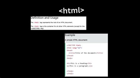 Html 5 Basics Tags Tag Html Htmltags Youtube